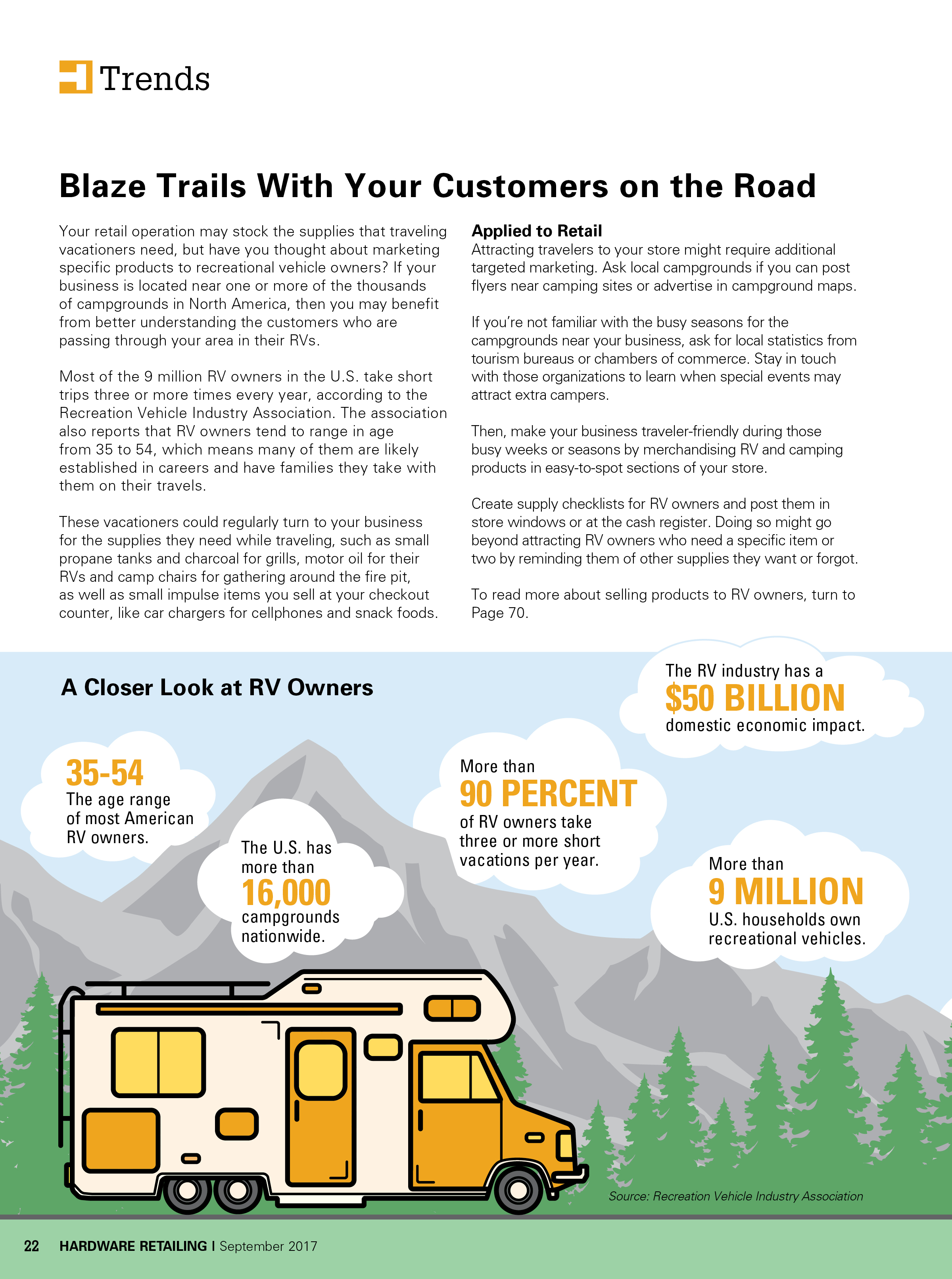 Trends | Hardware Retailing
