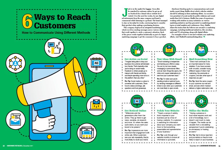6 Ways to Reach Customers Using Marketing | Hardware Retailing